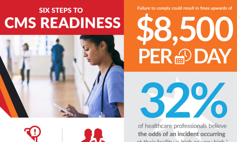 CMS Emergency Preparedness - Everbridge