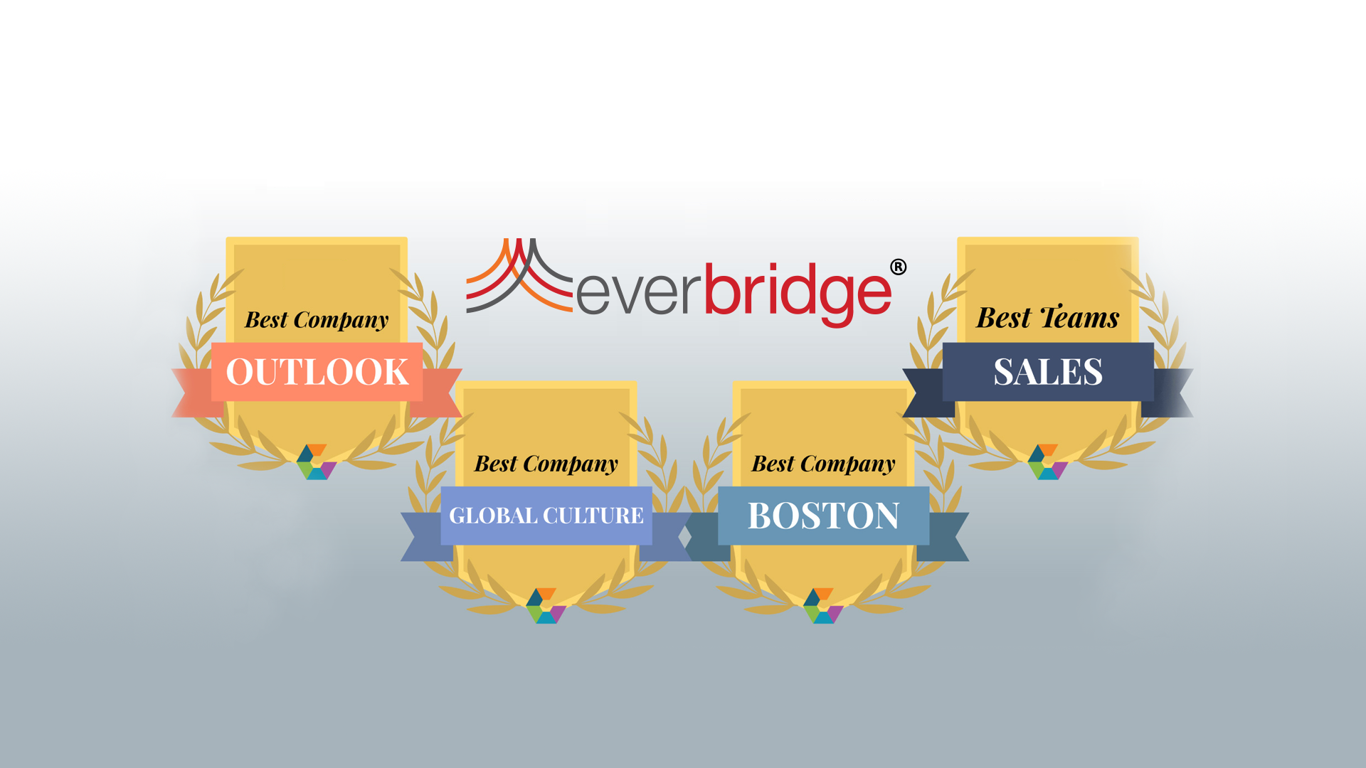 Awards and Recognition - Everbridge