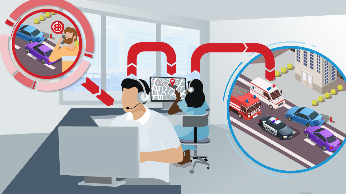 Public Safety - Everbridge