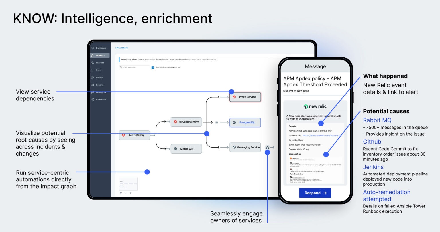 Everbridge for EU regulations: NIS2, DORA, Cyber Resilience Act ...